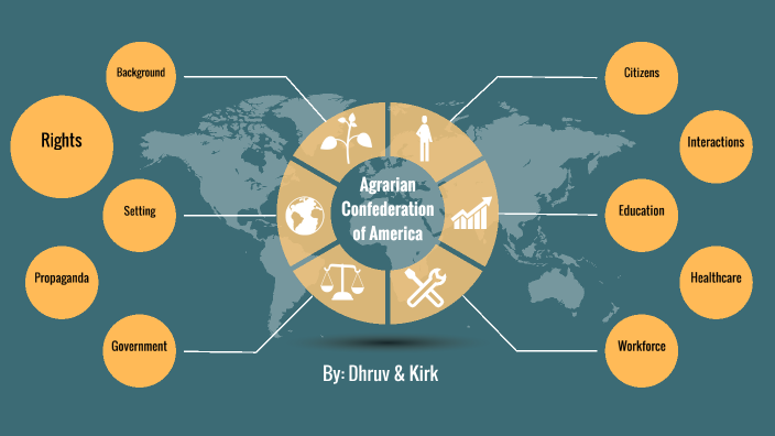 Dystopian Society Project by Kirk Evetts on Prezi