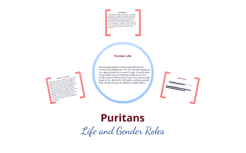 Puritan Family Life & Gender Roles by Kayevor Daniel on Prezi