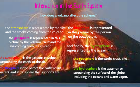 Interaction in the Earth System by Candy McFooFoo on Prezi