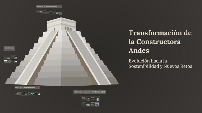Transformación de la Constructora Andes by Arturo Morales on Prezi
