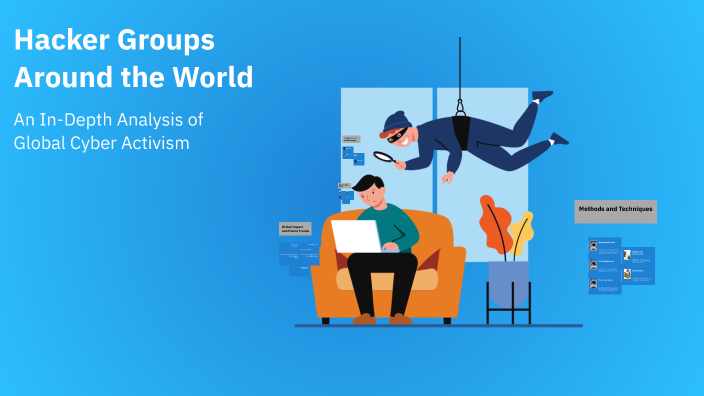 Hacker Groups Around the World by გიორგი შაინიძე on Prezi