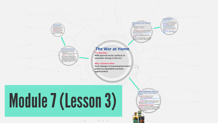 Module 7 (Lesson 3) by on Prezi