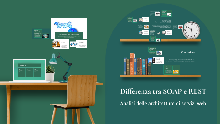 Differenza tra SOAP e REST by christian lanfossi on Prezi