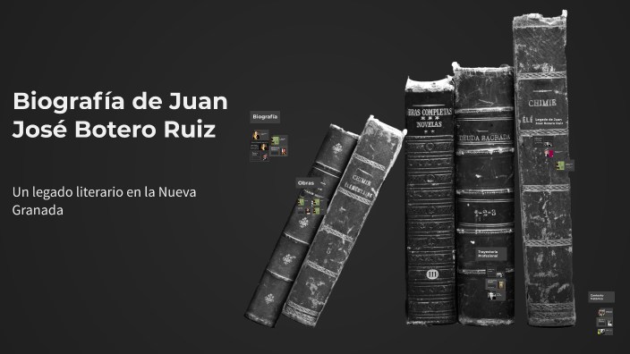 Biografía de Juan José Botero Ruiz by Mari Luz Berrio Pulgarin on Prezi