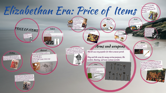 Elizabethan Era: Price of Items by hannah bodson on Prezi