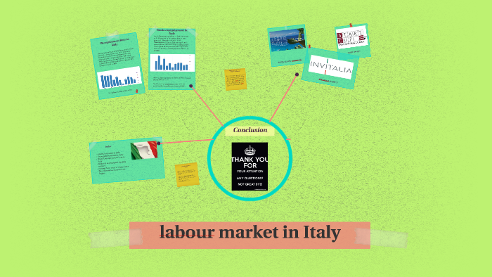 labour market in Italy by fortunato greco on Prezi