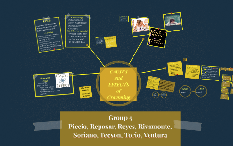 Causes and Effects of Cramming by Rose Lopez on Prezi