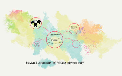 Dyaln's Analysis of "Celia Behind Me" by Dylan Antoine on Prezi