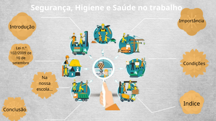 Segurança, higiene e saúde no trabalho by Maria Inês Baleisão on Prezi