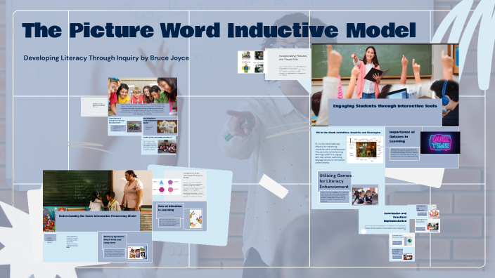The Picture Word Inductive Model by Asmin Hitang on Prezi