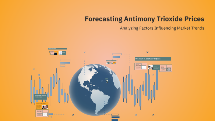 Forecasting Antimony Trioxide Prices by riccardo re on Prezi