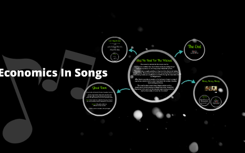 Economics In Songs by Bre Jensen on Prezi