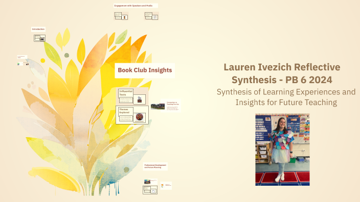 Lauren Ivezich Reflective Synthesis - PB 6 2024 by Lauren Ivezich on Prezi