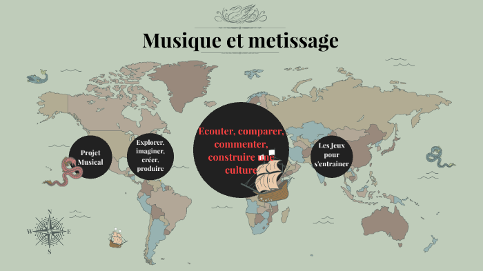 5ème Musique et métissage by Aurore MASINSKI on Prezi