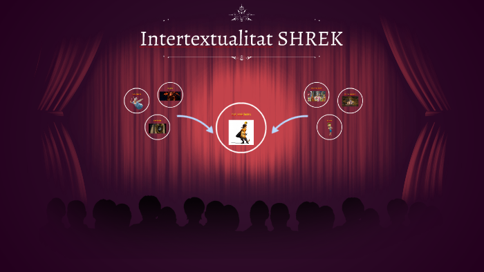 Intertextualitat SHREK by Ariadna Reche Vilanova on Prezi