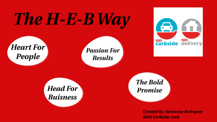 The HEB Way by on Prezi