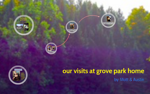 our visits at grove park home by matt chynoweth on Prezi