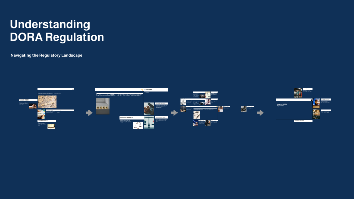Understanding DORA Regulation by lefteris elia on Prezi
