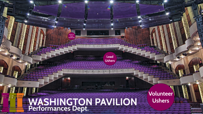 FOH Coordinator Training by Drew Ferreira on Prezi