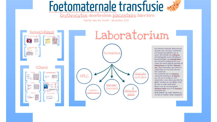 Fetomaternal hemorrhage (FMH)-Kleihauer-Betke & flow cytometry by ...