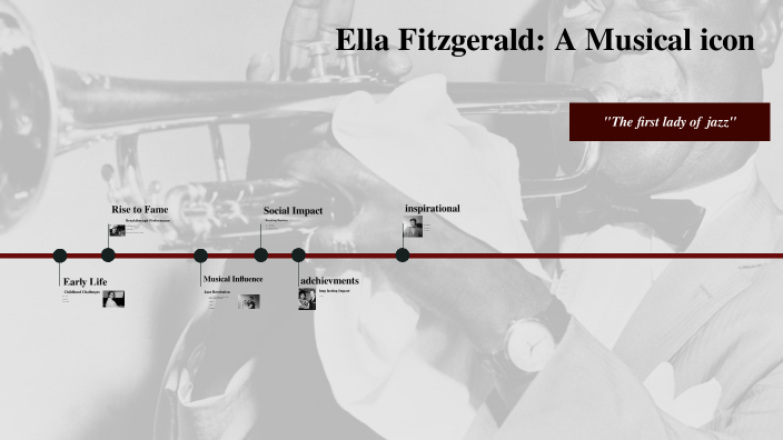 Ella Fitzgerald: A Musical Legacy by Roos Coster on Prezi