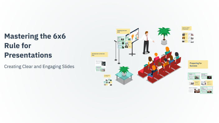 Mastering the 6x6 Rule for Presentations by Malek Sawalhi on Prezi
