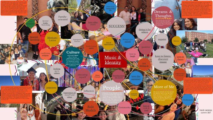 Music and Identity by heidi ramirez on Prezi