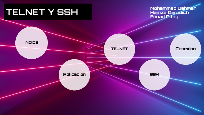 TELNET Y SSH by mohammed dahmani on Prezi