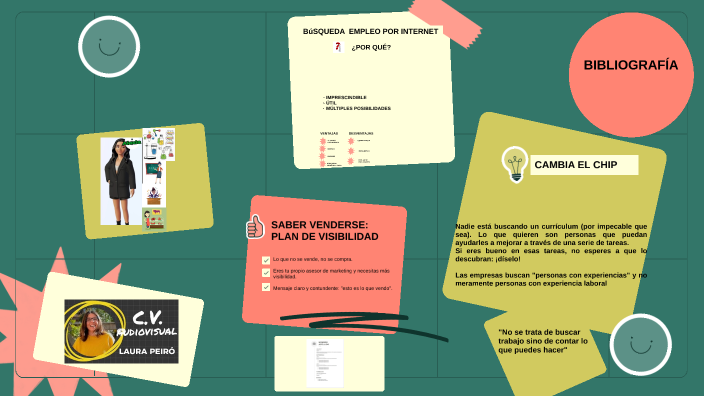 PRESENTACION Alexia N. by ALEX NOGA on Prezi