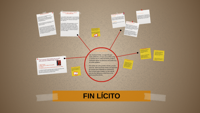 FIN LÍCITO by jasmin ramos on Prezi