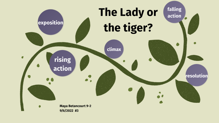 the lady or the tiger events by Maya Betancourt on Prezi