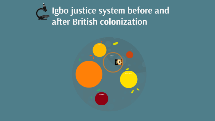 Igbo justice system before and after colonization by Ethan Davis on Prezi