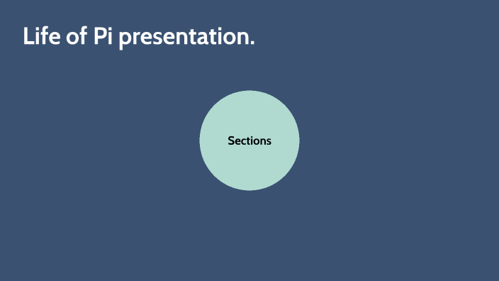 Life of Pi project by Eleora Cook on Prezi