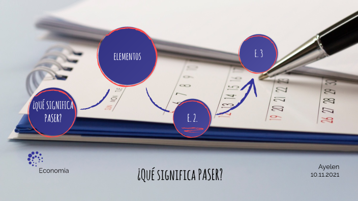 ¿Qué significa PASER? by Ayelen Ccorimanya on Prezi