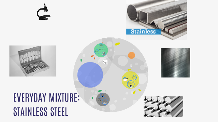 Everyday Mixture: Stainless Steel by Mathusha K on Prezi