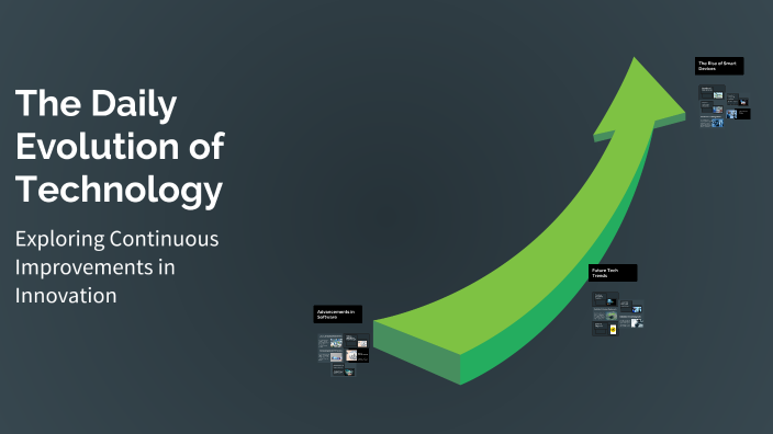 The Daily Evolution of Technology by ALORT UKA on Prezi
