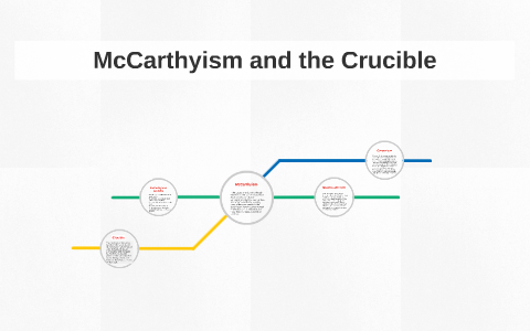 McCarthyism and Crucible by Joshua Armstrong on Prezi