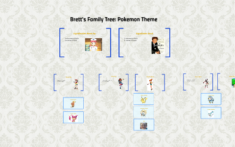 Brett's Family Tree: Pokemon Theme by Brett Burchell on Prezi