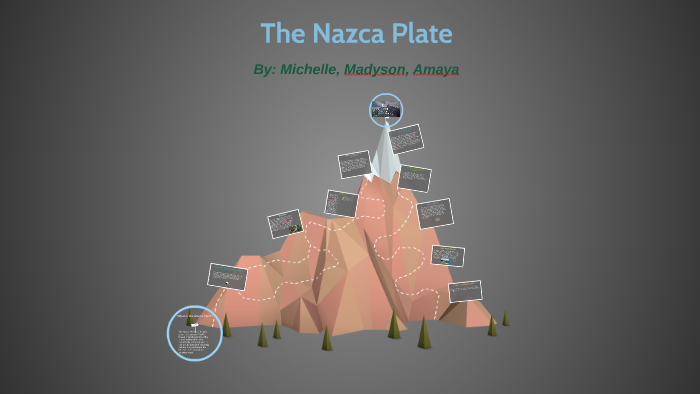 The Nazca Plate by Michelle Knul on Prezi