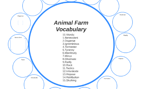Animal Farm Vocabulary by Jackson Osborne on Prezi