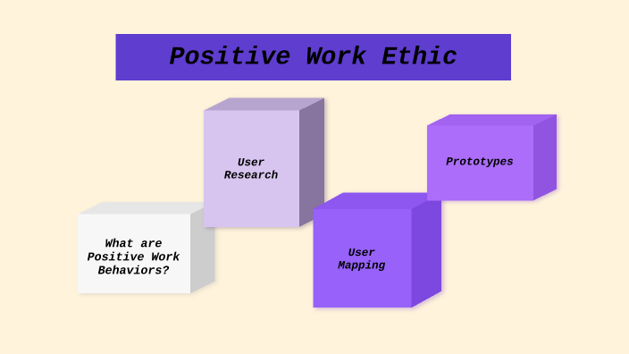 Positive Work Ethic by PrincessReyha Francis on Prezi