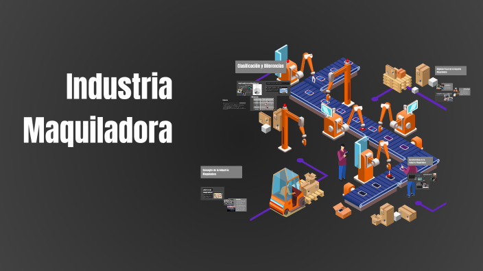 Industria Maquiladora by Dalia Janeth Avila Cruz on Prezi