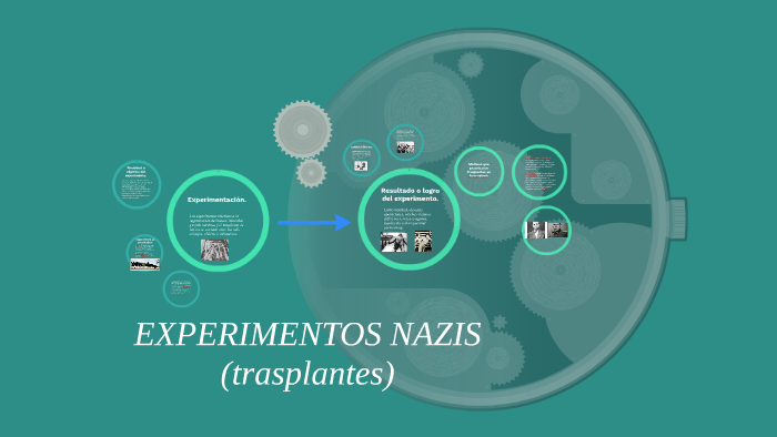 EXPERIMENTOS NAZZIS by jose roberto vega on Prezi