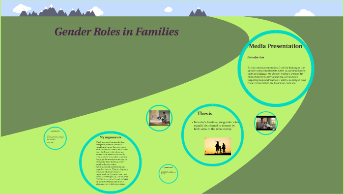 Gender Roles In Families by Justin Murray on Prezi