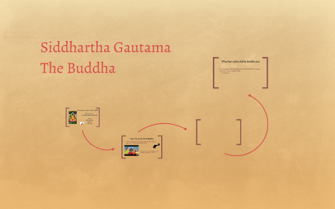 Siddhartha Gautama by on Prezi