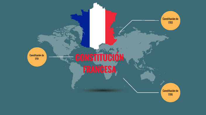 CONSTITUCIÓN DE FRANCIA (1958) by Germán Ramos León on Prezi