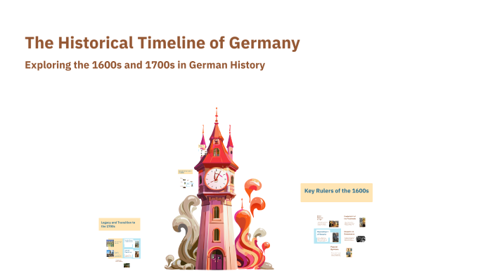 The Historical Timeline of Germany by Billy Smith on Prezi