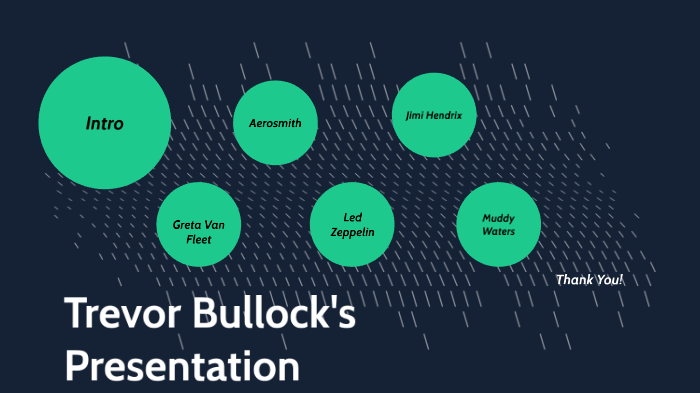 Greta Van Fleet by Trevor Bullock on Prezi