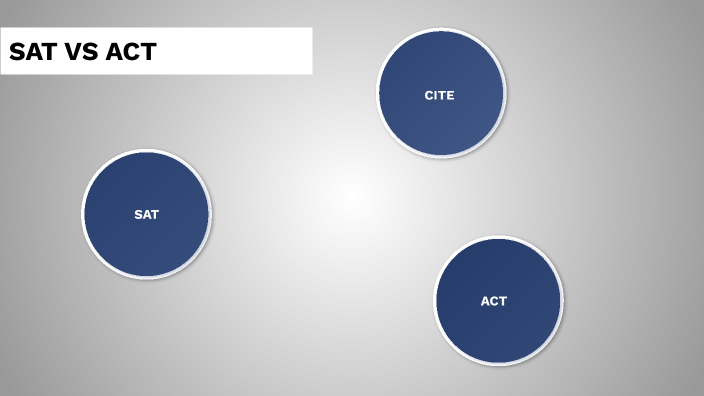 SAT vs ACT Project by Cole Morgan on Prezi
