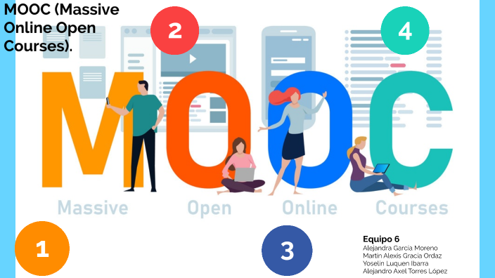 MOOC (Massive Online Open Courses). by Martin Alexis García Ordaz on Prezi